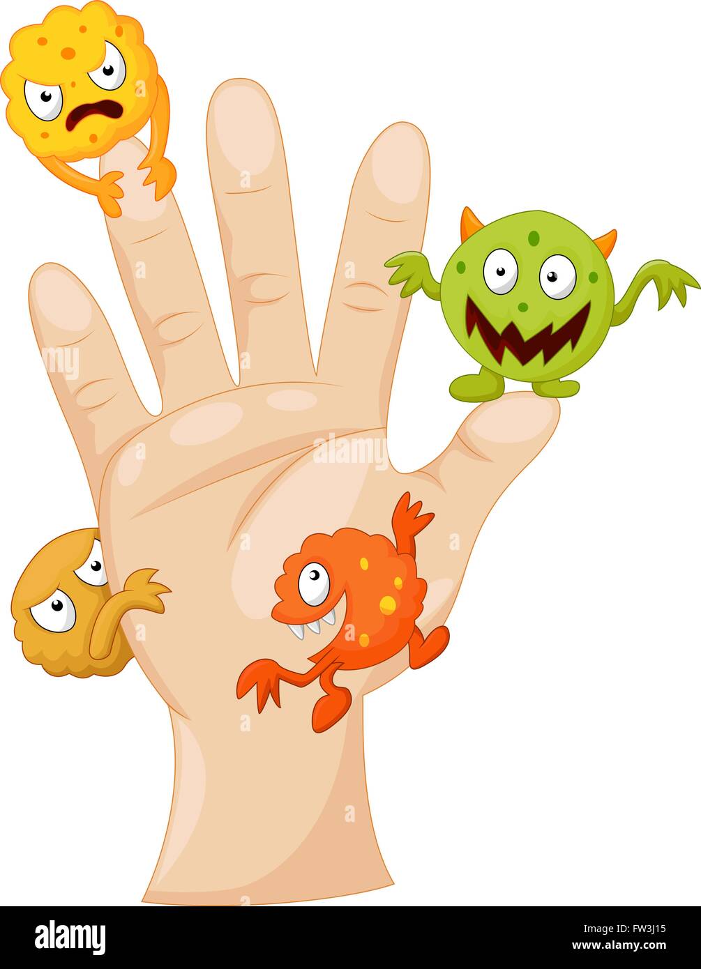 Germs On Hands