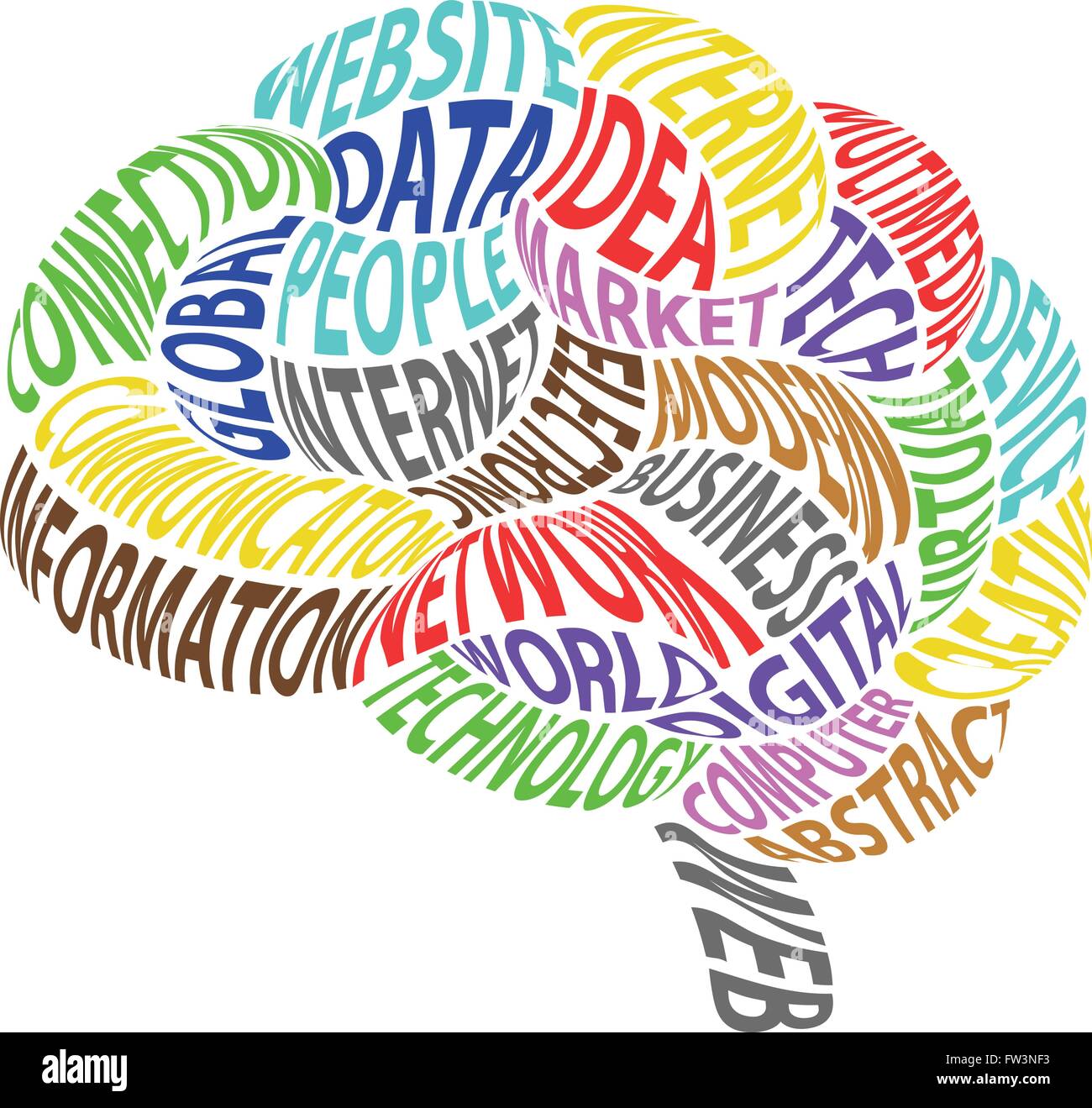 conceptual abstract word cloud in brain form Stock Vector Image & Art ...