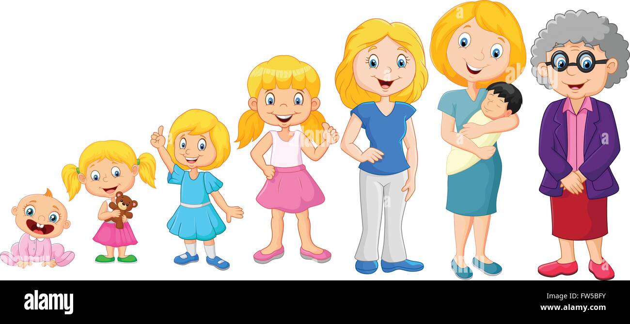 Generations woman. Stages of development woman - infancy, childhood ...