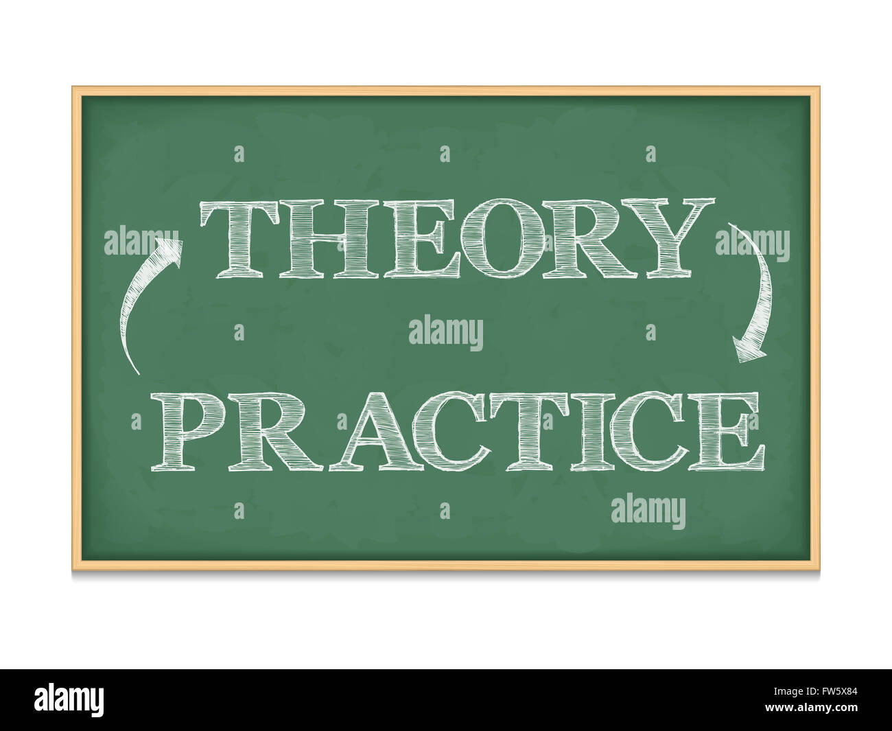 Theory and practice hi-res stock photography and images - Alamy