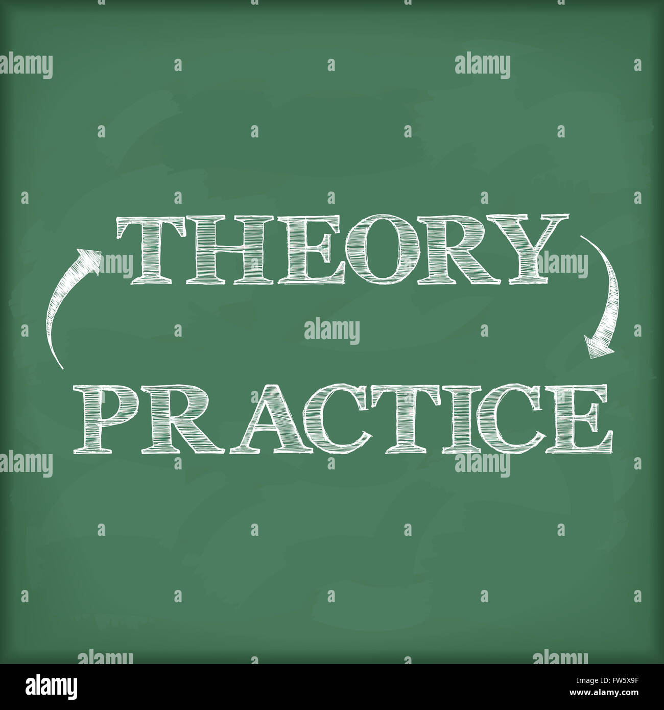 Text theory practice on hi-res stock photography and images - Alamy