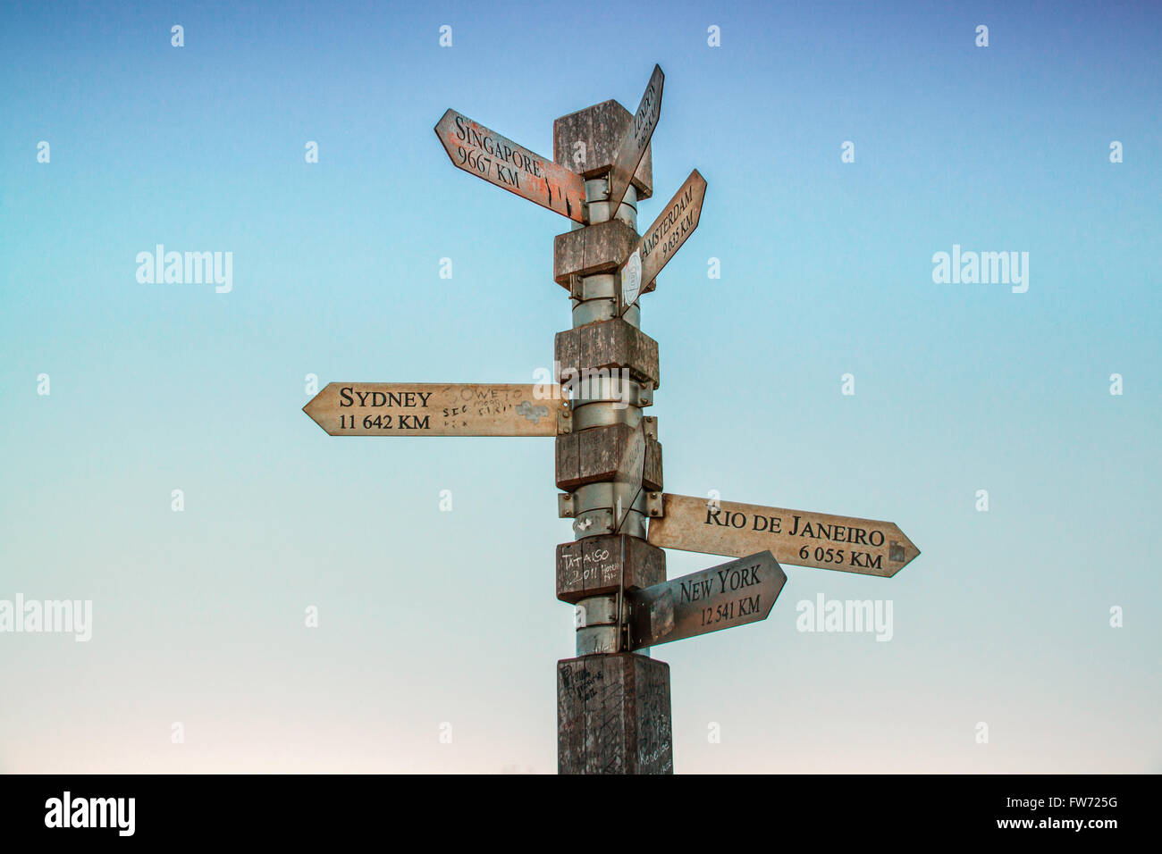 The sign post at the southern most tip of South Africa Stock Photo - Alamy