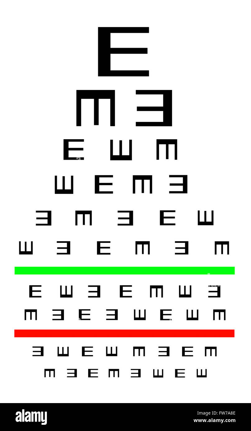 Eyesight concept - Test chart, symbols getting smaller - Good eyesight ...