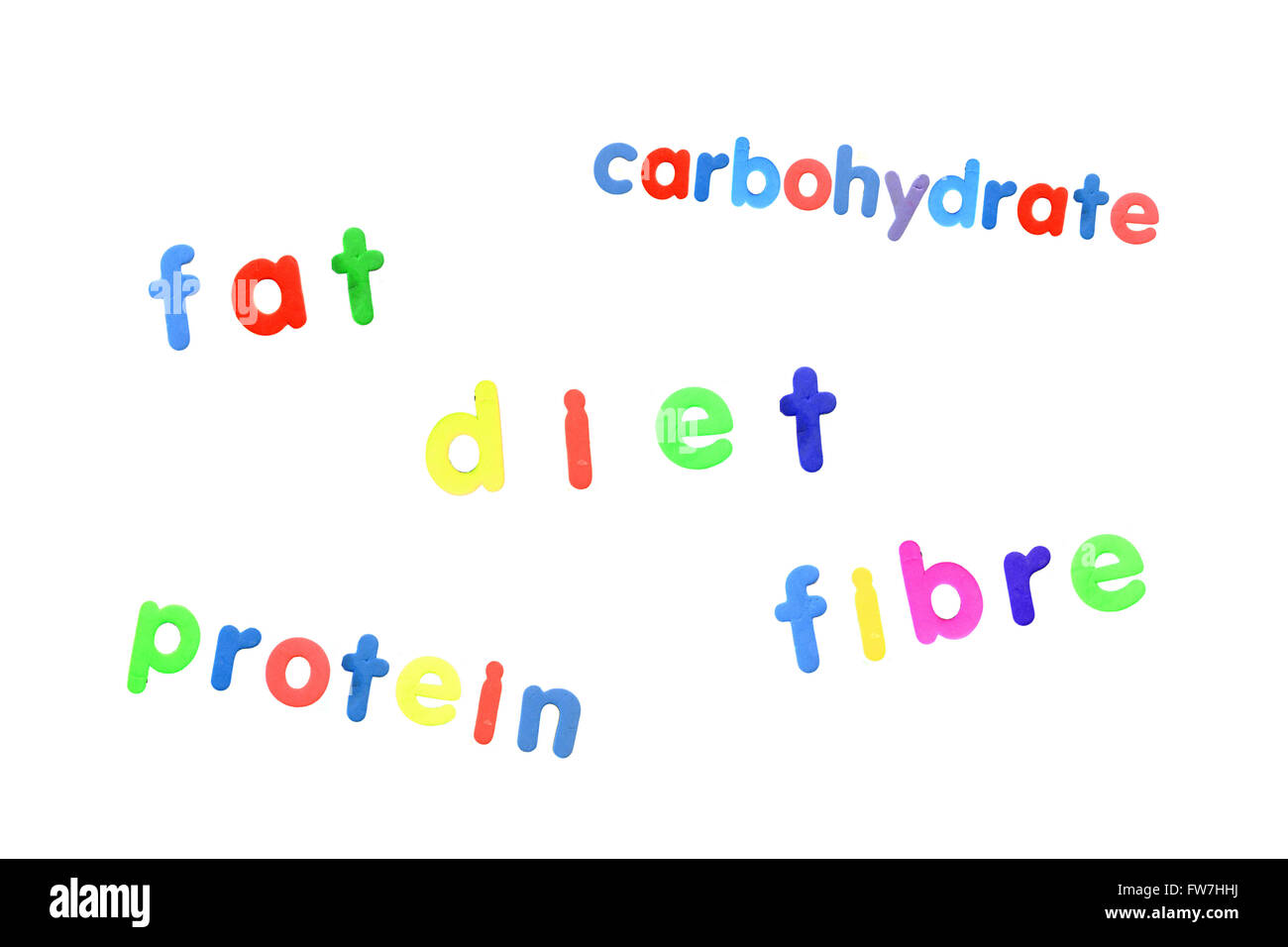 Fat Fridge Alphabet Hi res Stock Photography And Images Alamy fat-fridge-alphabet-hi-res-stock-photography-and-images-alamy