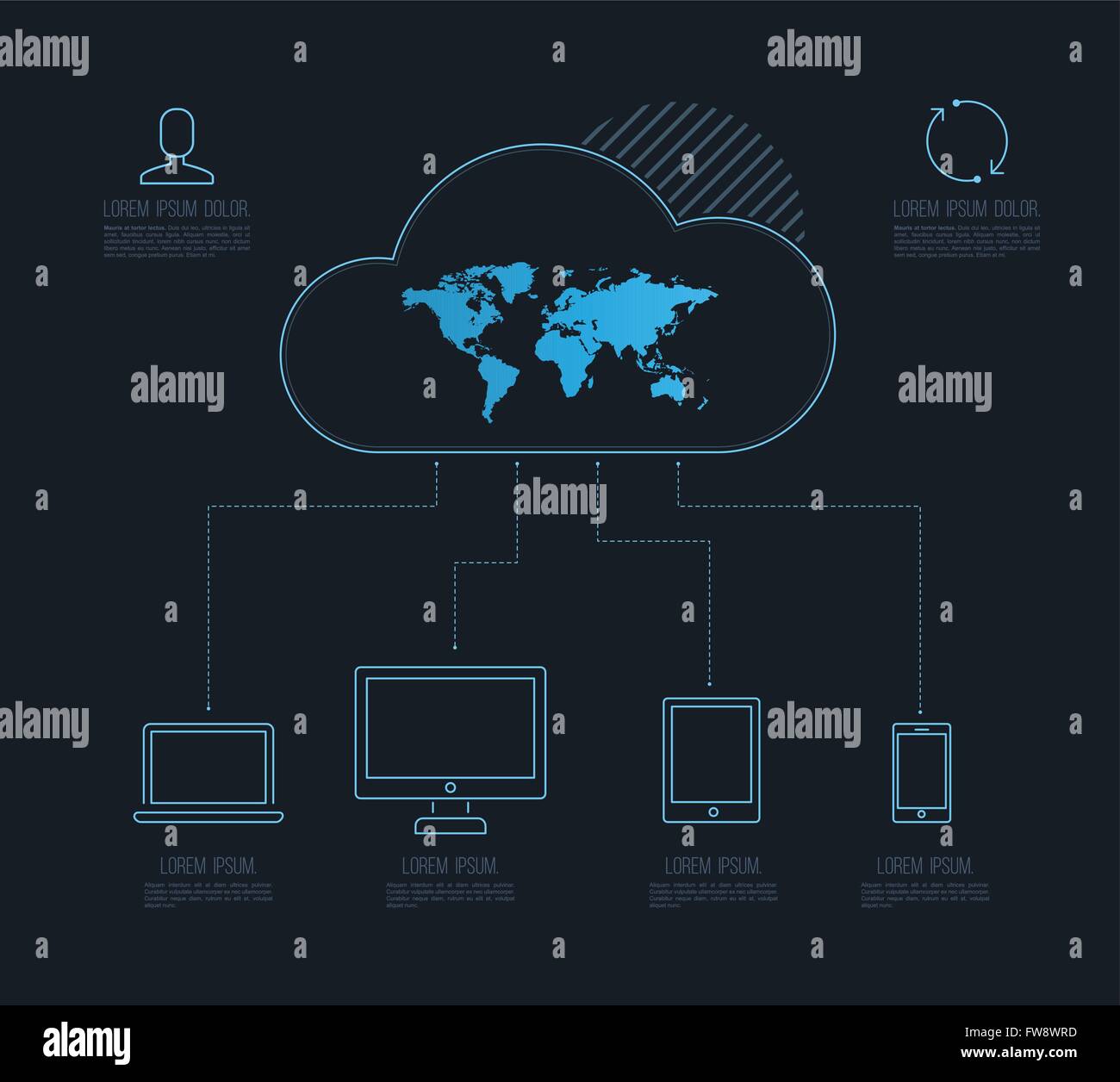 Cloud computing concept template line style with gadget for cloud ...