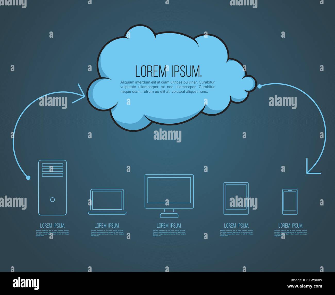 Cloud computing concept template line style with gadget for cloud ...