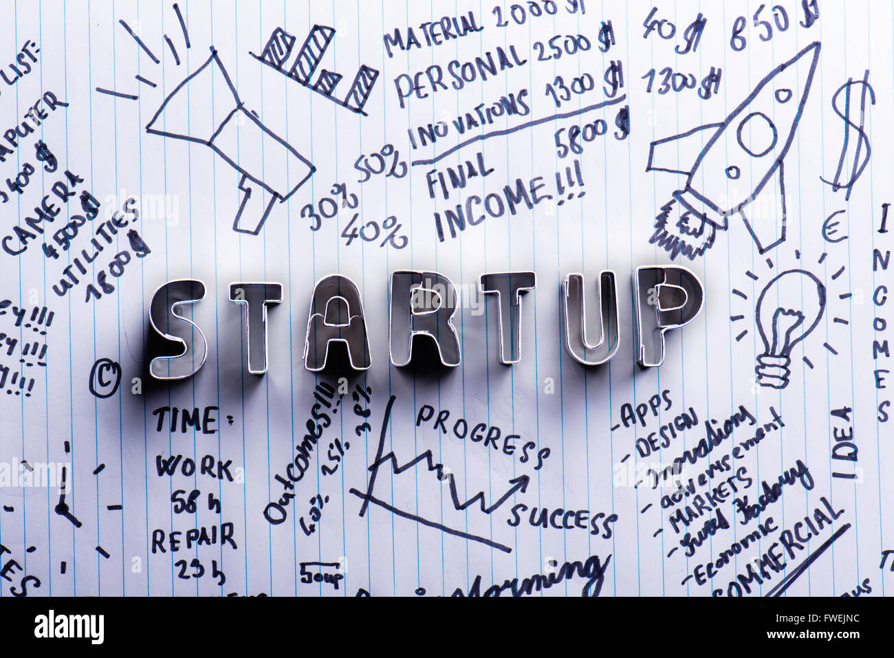 Start up sign on paper background with handwritten notes Stock Photo ...