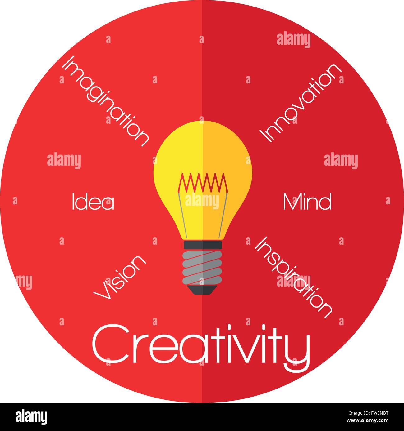Illustration Vector Graphic Creativity and Ideas for different purpose ...