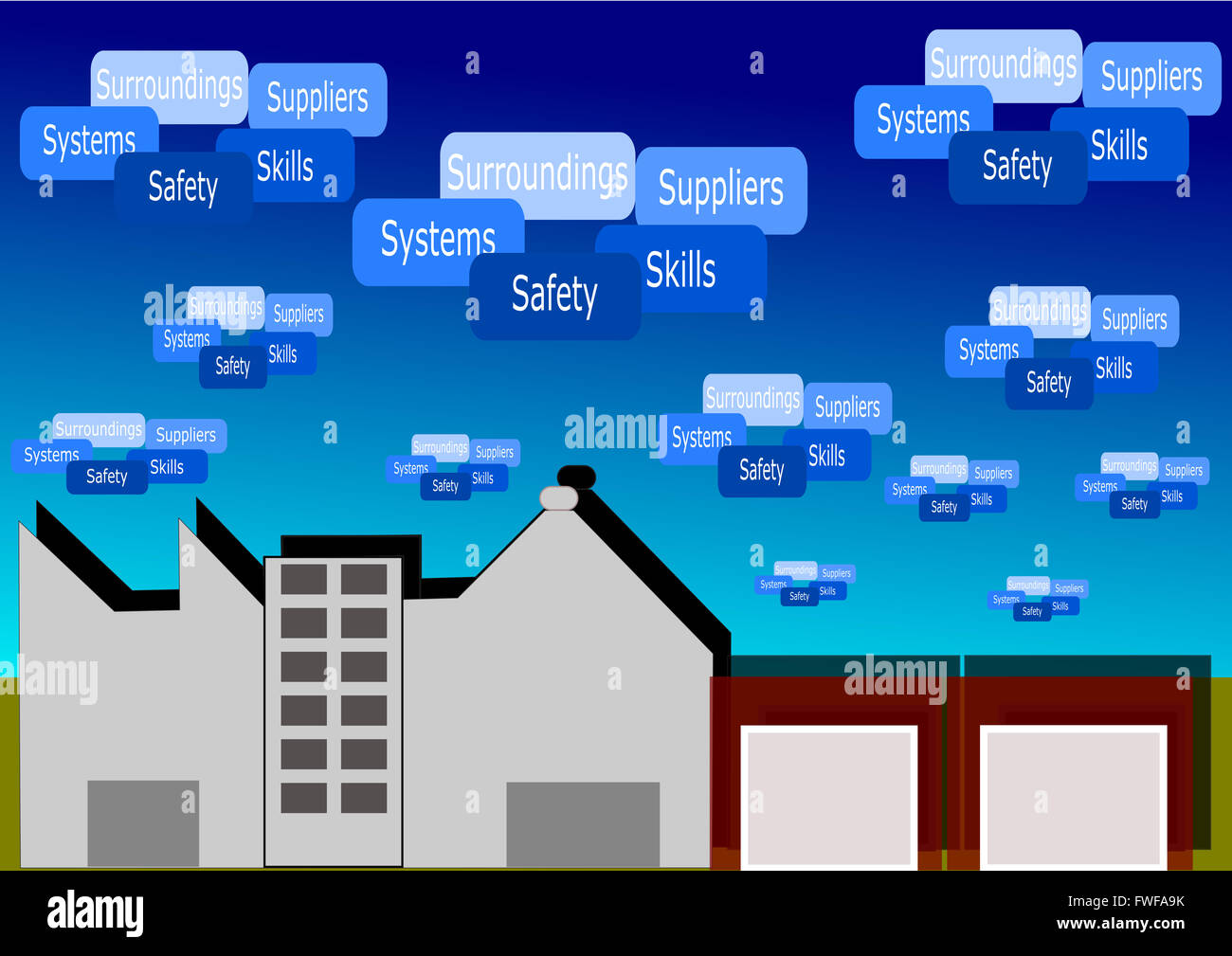 5 Ss. On Service Industry Stock Photo - Alamy