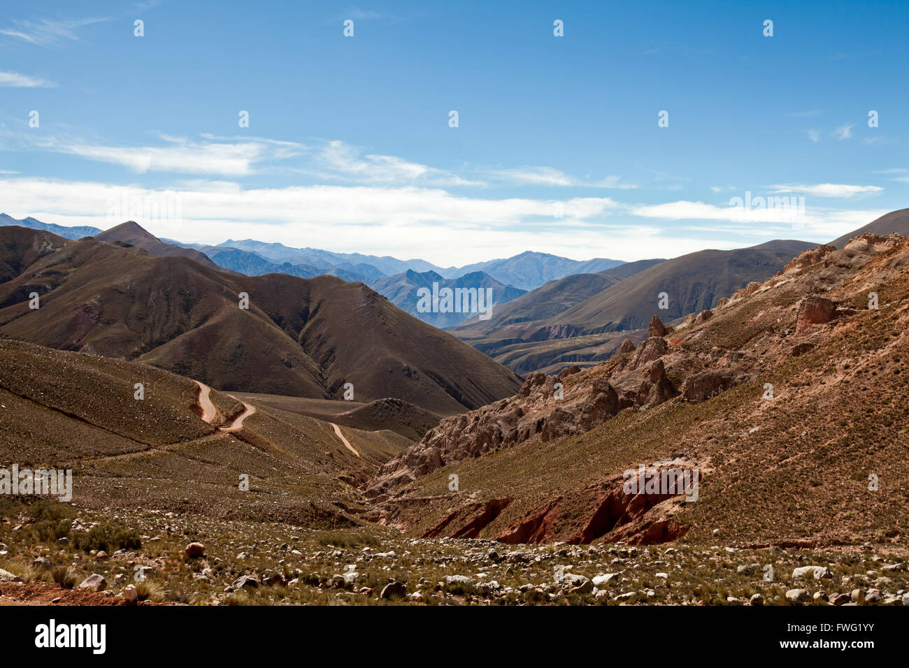 Stunning landscape of the Andes, Argentina Stock Photo - Alamy