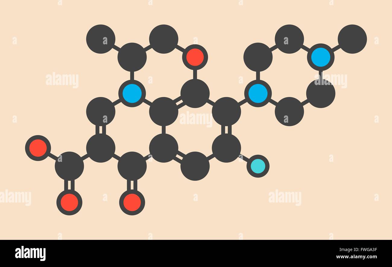 Floxacin antibiotic drug (fluoroquinolone class) molecule Stylized ...