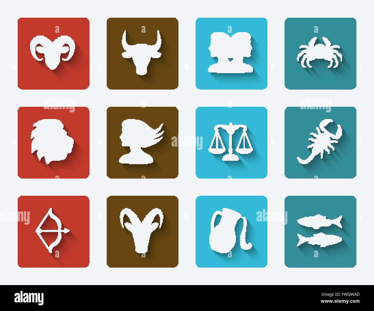 What are the zodiac sign categories - Zodiacstock.com