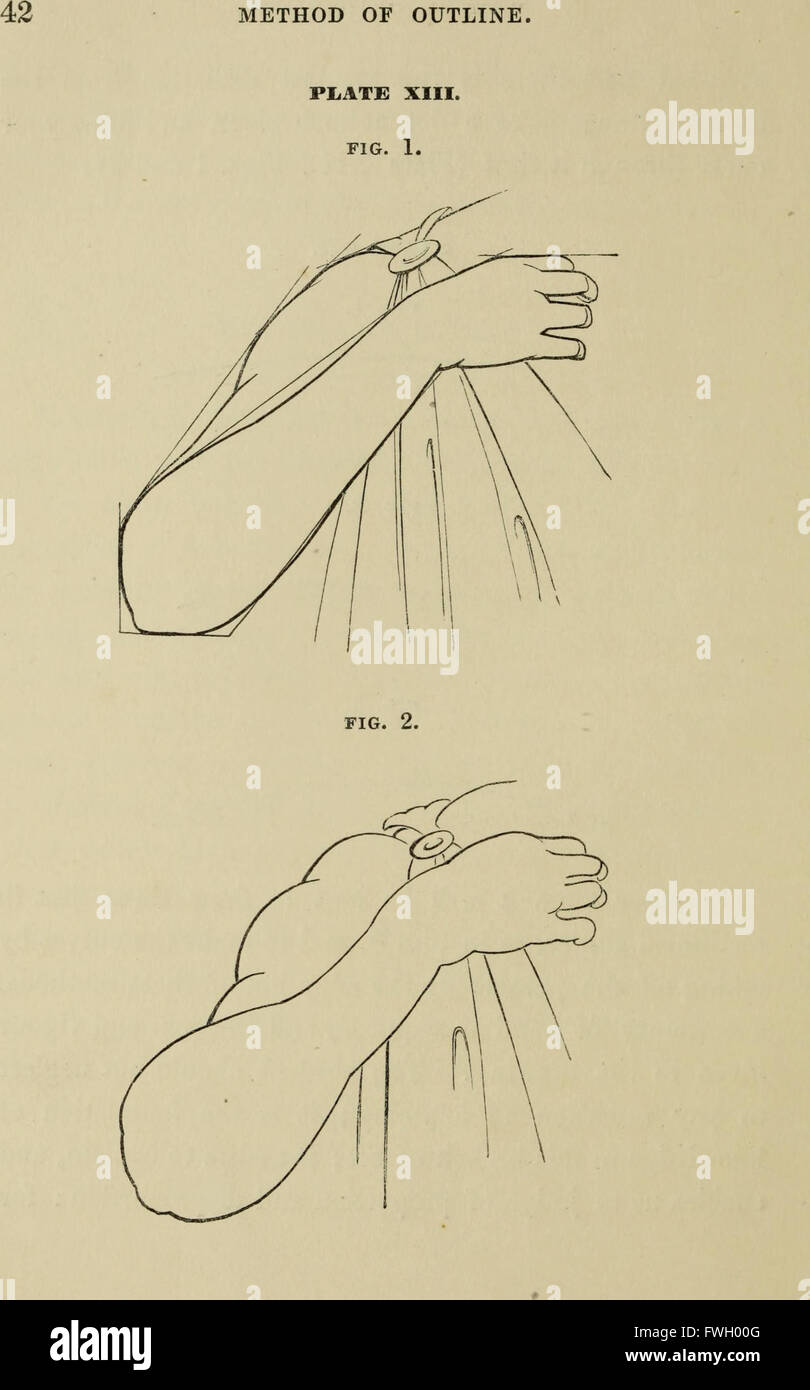 The art of figure drawing - containing practical instructions for a ...