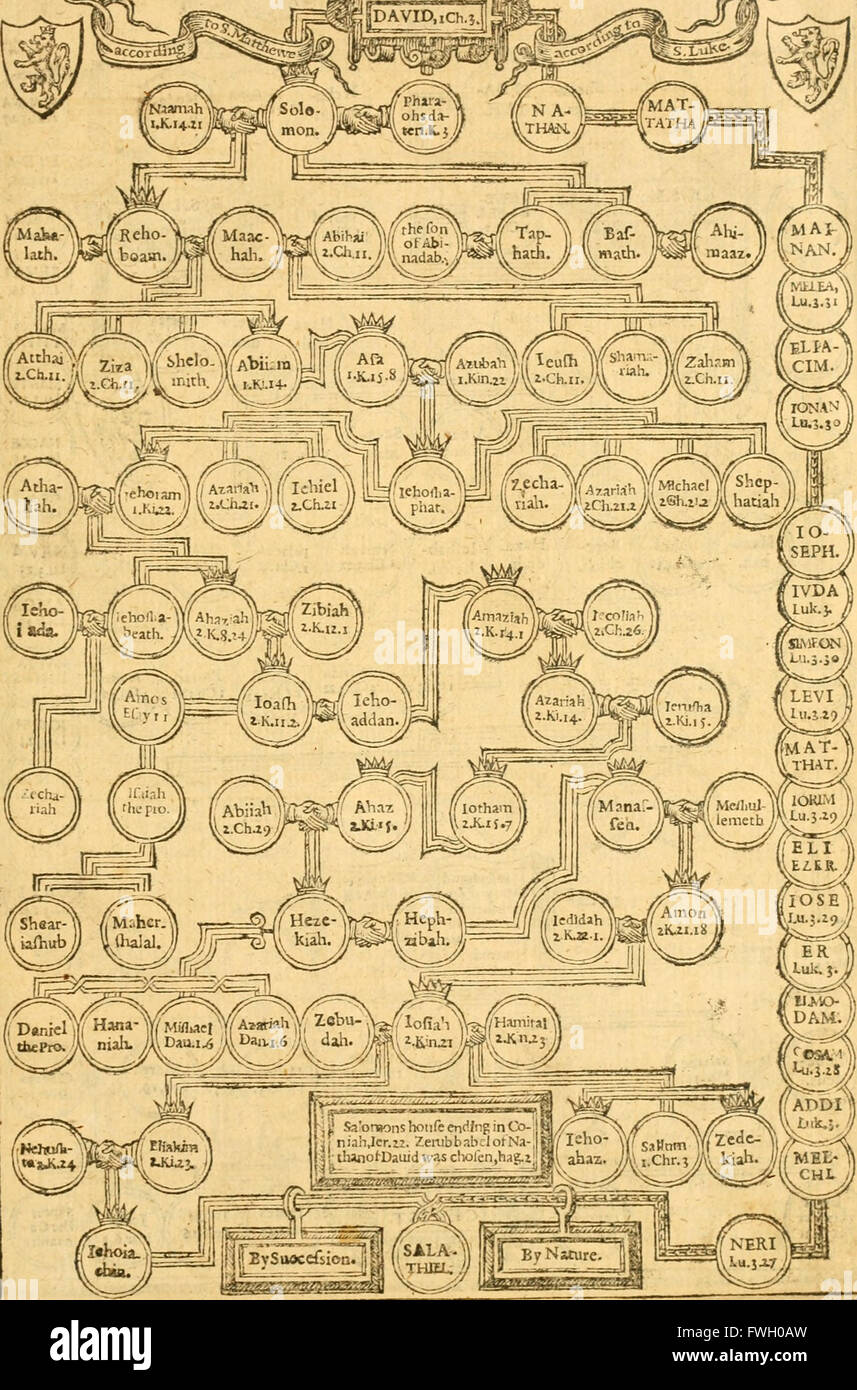 Old testament hebrew bible beliefs hi-res stock photography and images ...