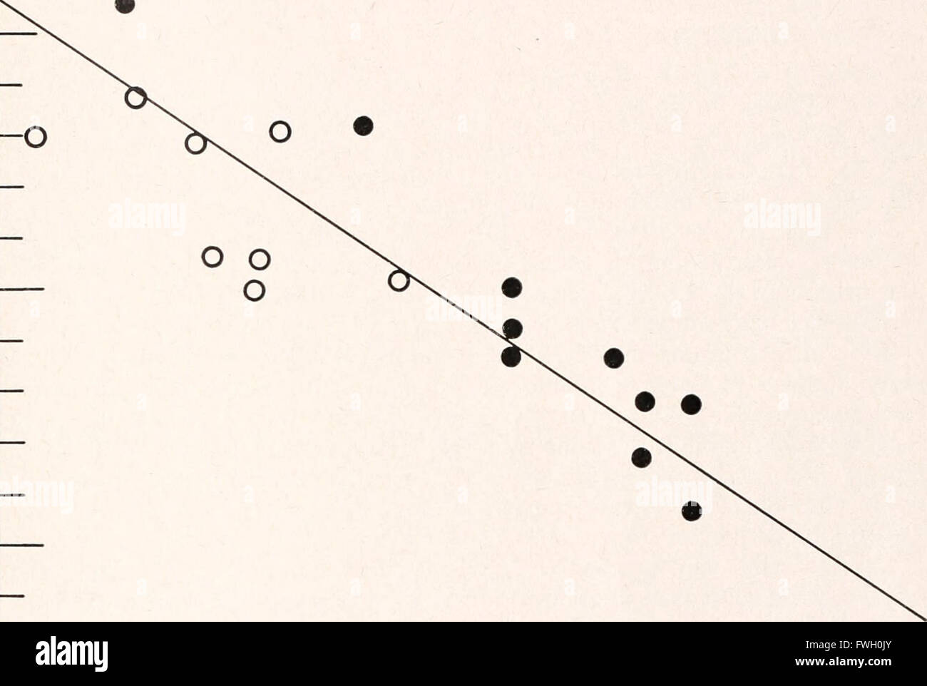 The Biological bulletin Stock Photo - Alamy