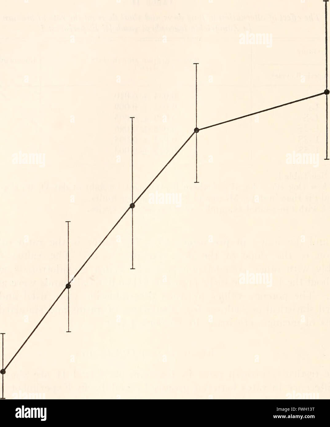 The Biological bulletin Stock Photo - Alamy