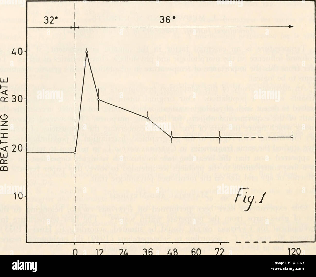 The Biological bulletin Stock Photo - Alamy