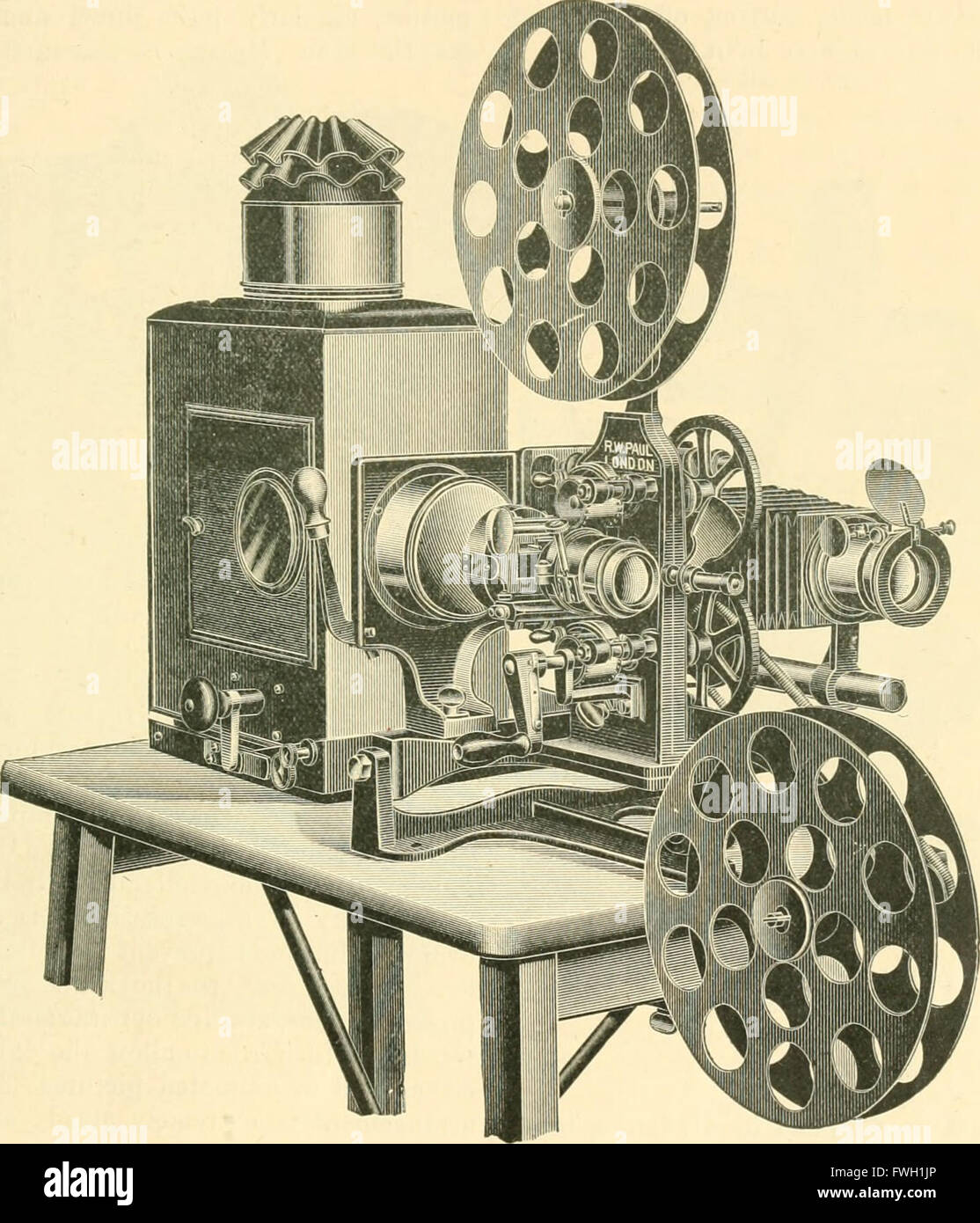 The book of photography; practical, theoretical and applied (1905 Stock ...