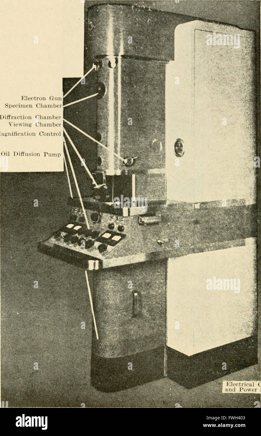 Electron microscope drawing hi-res stock photography and images - Alamy