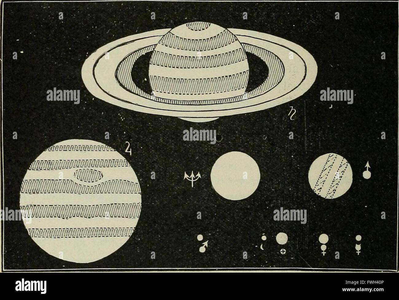 A textbook from 1919 that introduces the basic principles of astronomy ...
