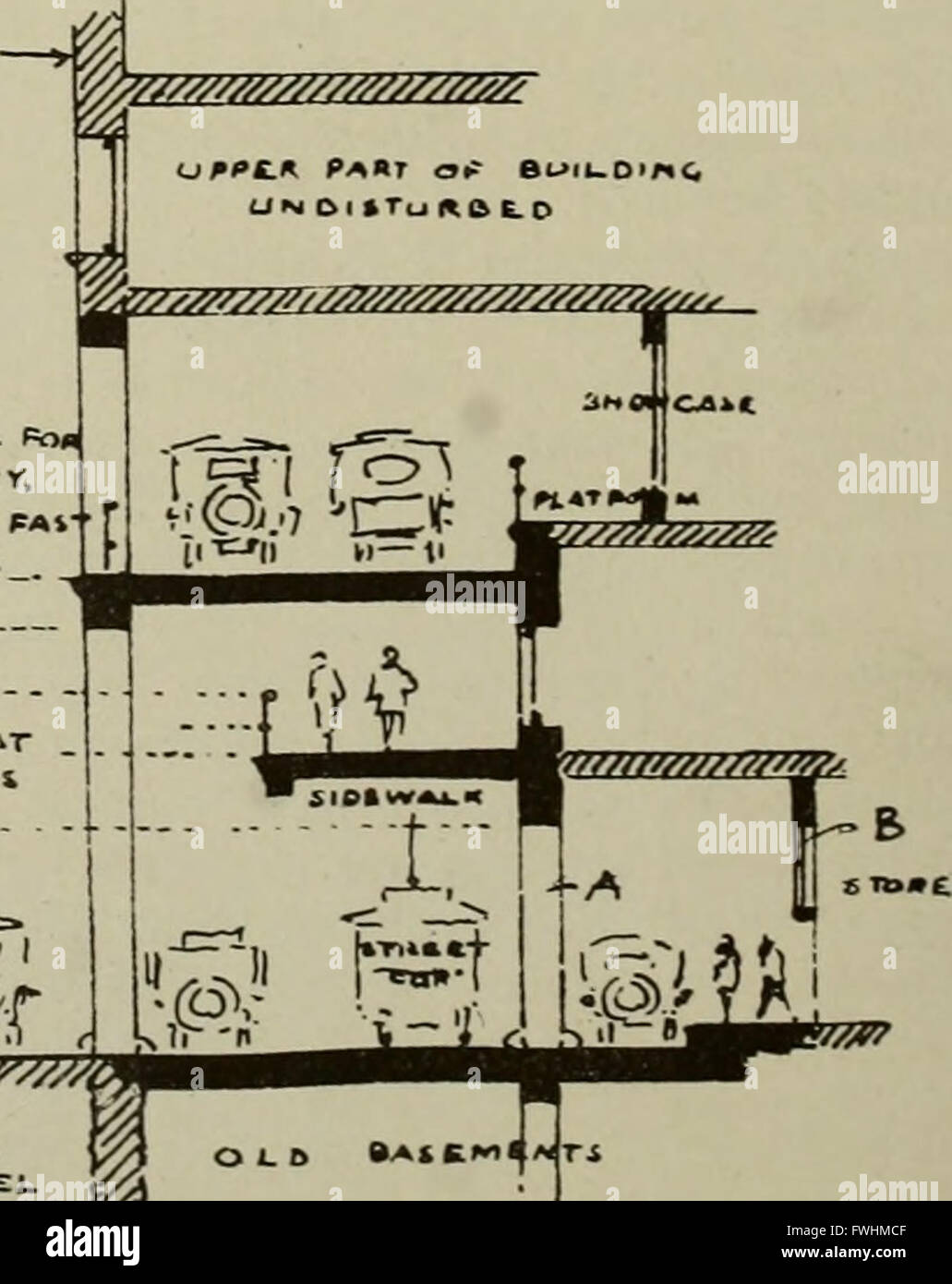 The 1930 edition of 'Architect and Engineer' highlights engineering and ...