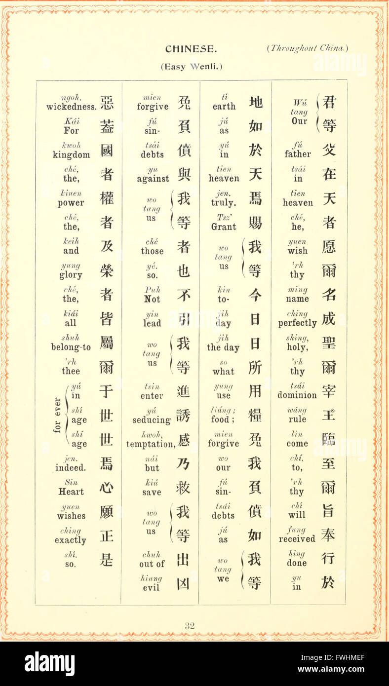 This 1905 work presents the Lord's Prayer in 500 different languages ...