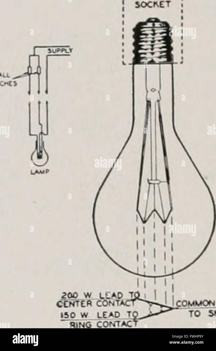 'Architect and Engineer' (1933) is a professional journal covering ...