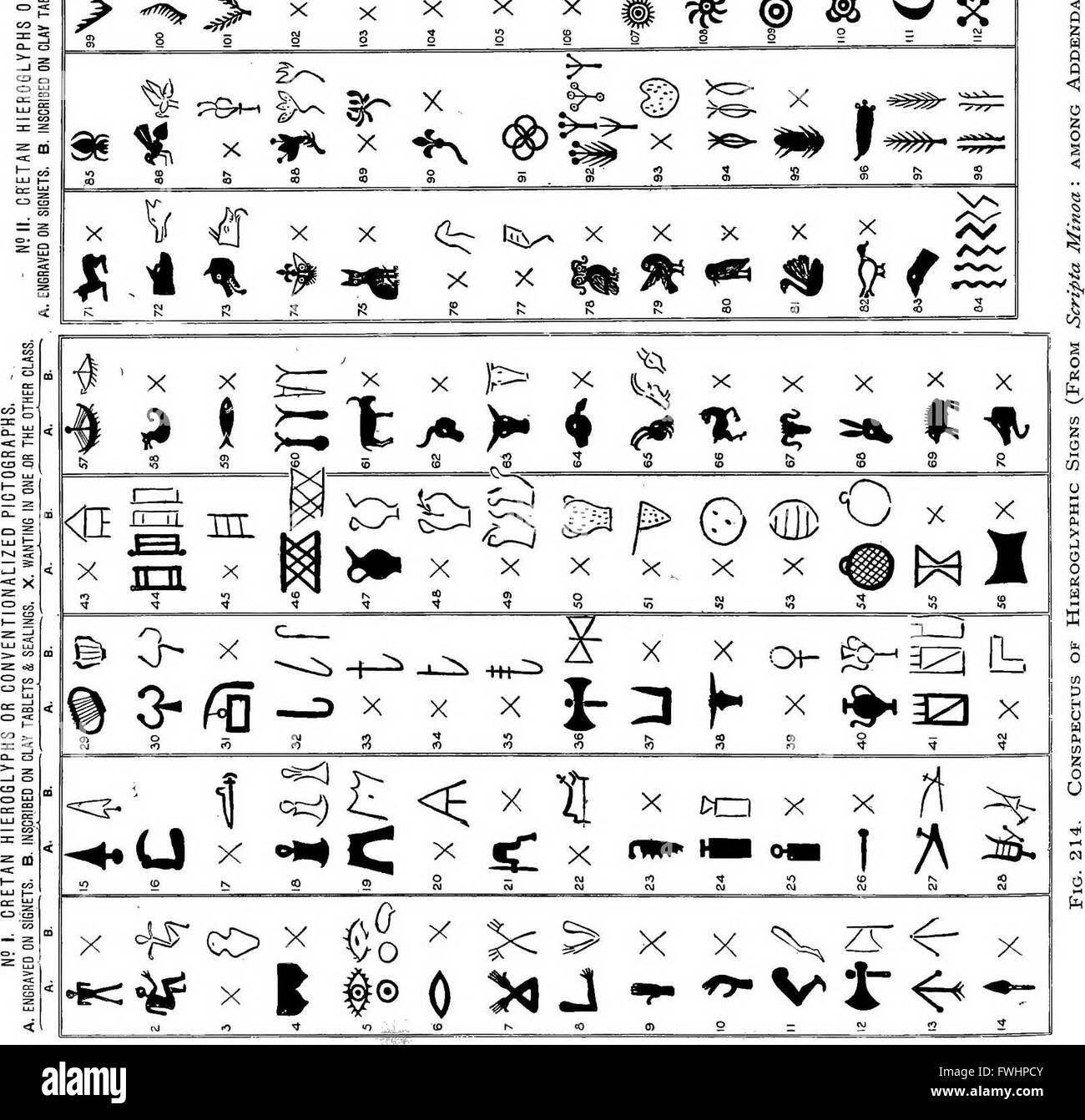 Knossos palace map hi-res stock photography and images - Alamy