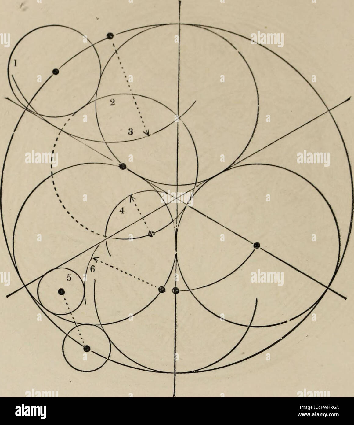 Complexity aesthetics diagram hi-res stock photography and images - Alamy