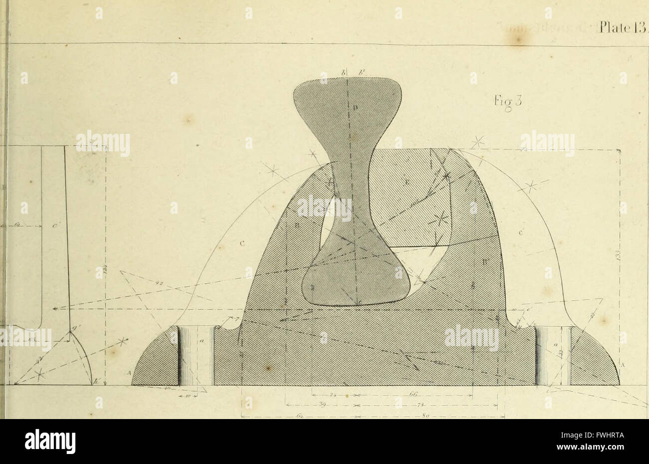 This 1866 book provides practical guidance on industrial design ...