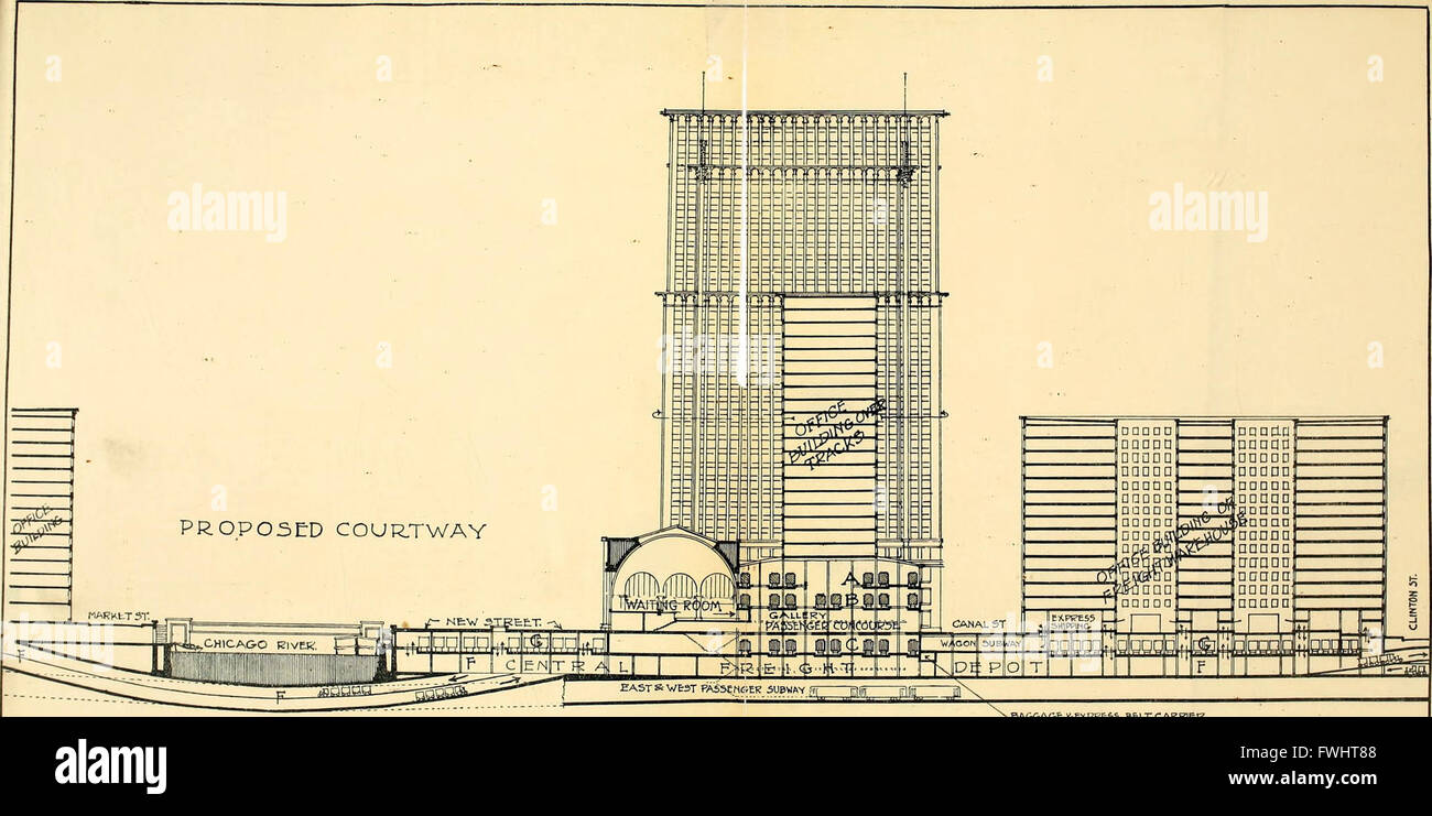 Chicago Rail Ramp Address at Jill Deleon blog