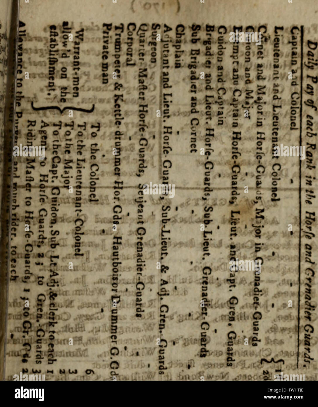 The Royal kalendar- and court and city register, for England, Scotland ...