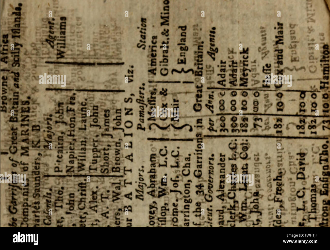 British government 1774 hi-res stock photography and images - Alamy