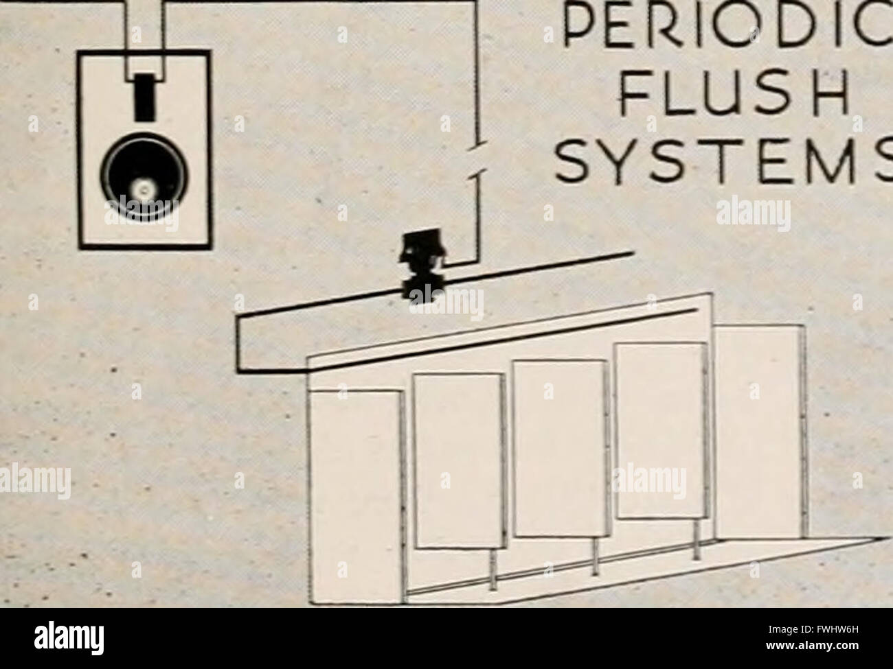 This 1933 publication explores advancements in architecture and ...