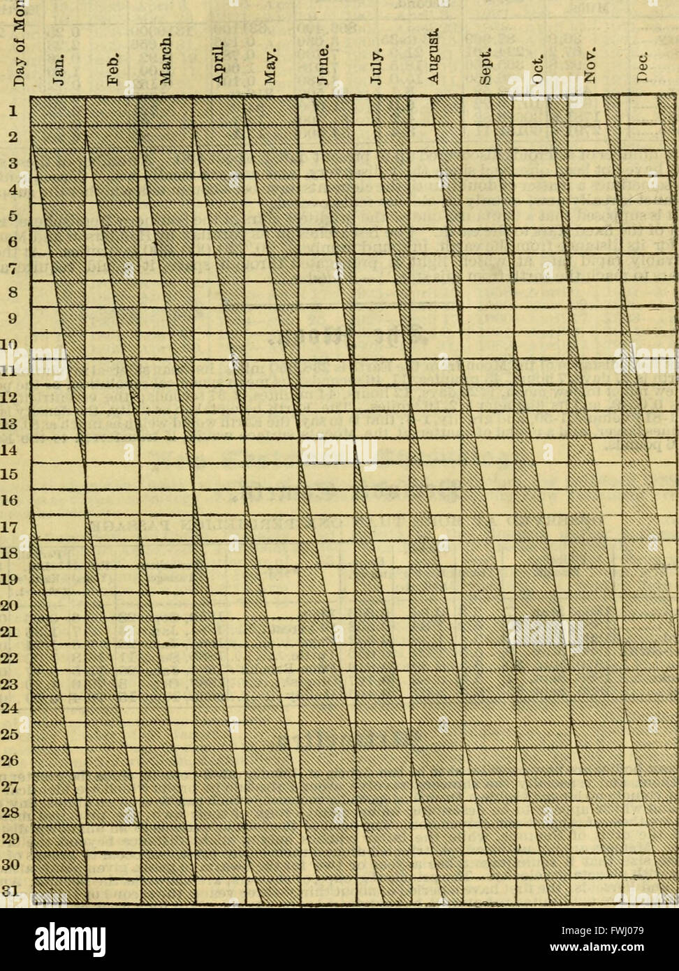 1900 antique world map hi-res stock photography and images - Alamy