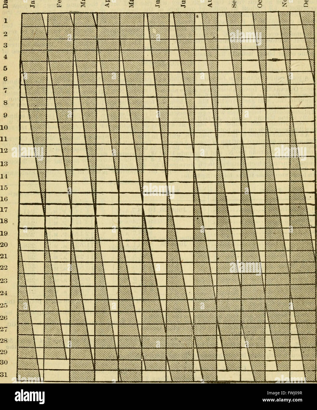 The World almanac and encyclopedia (1908 Stock Photo - Alamy