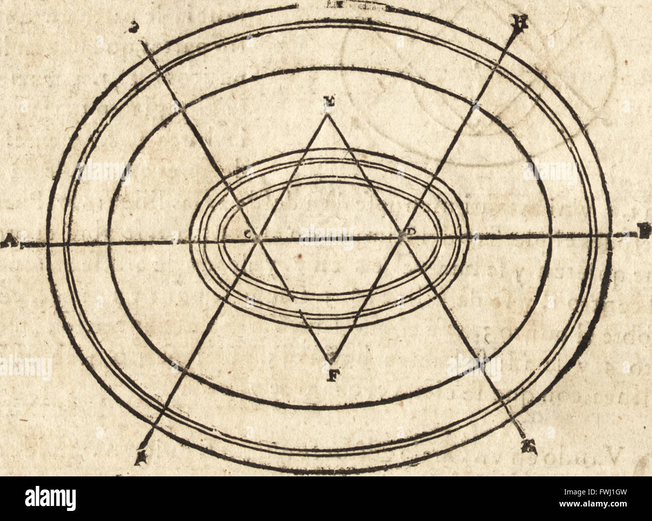 A 1675 treatise on measurement techniques for sculpture and ...