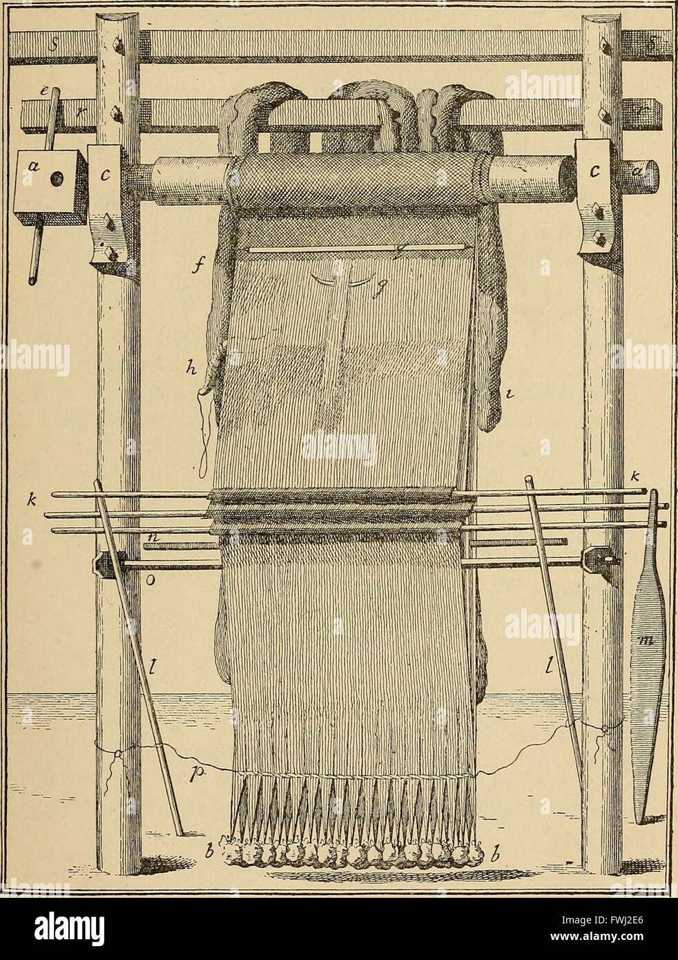 Normal map fabric hi-res stock photography and images - Alamy