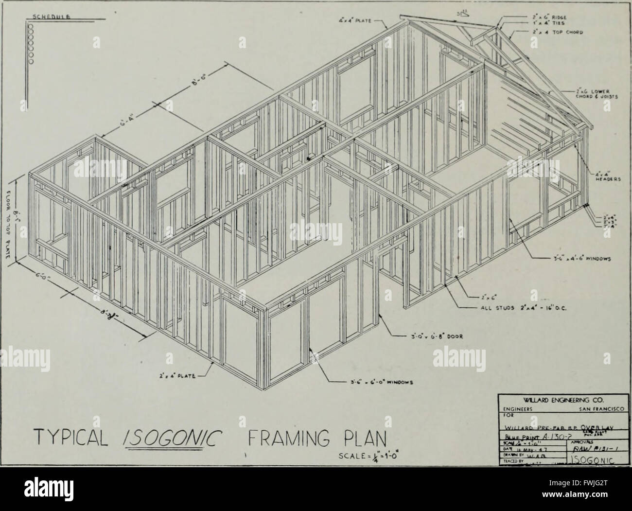 A 1947 publication discussing advancements in architecture and ...