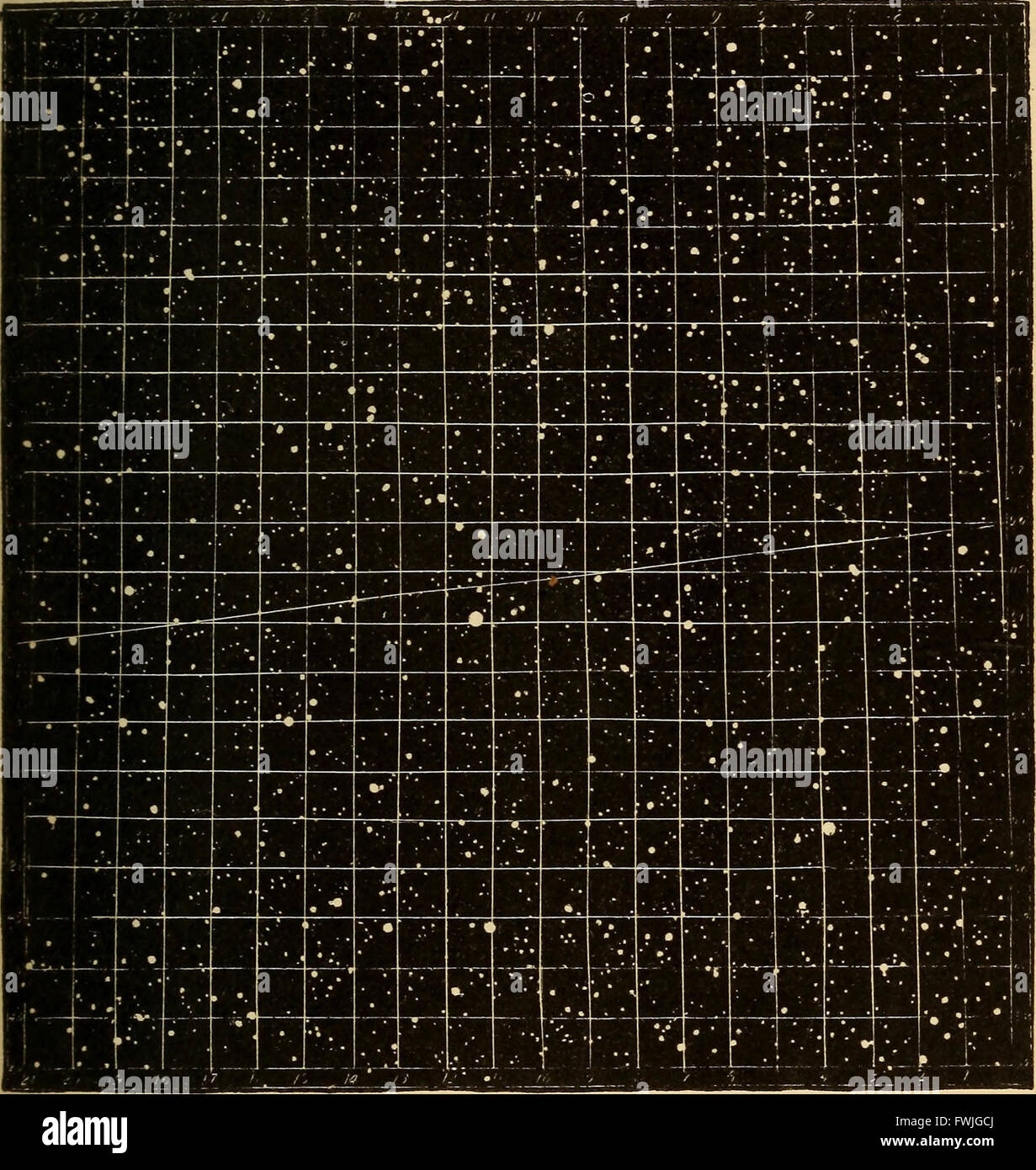 An educational textbook from 1882 designed for teaching astronomy in ...