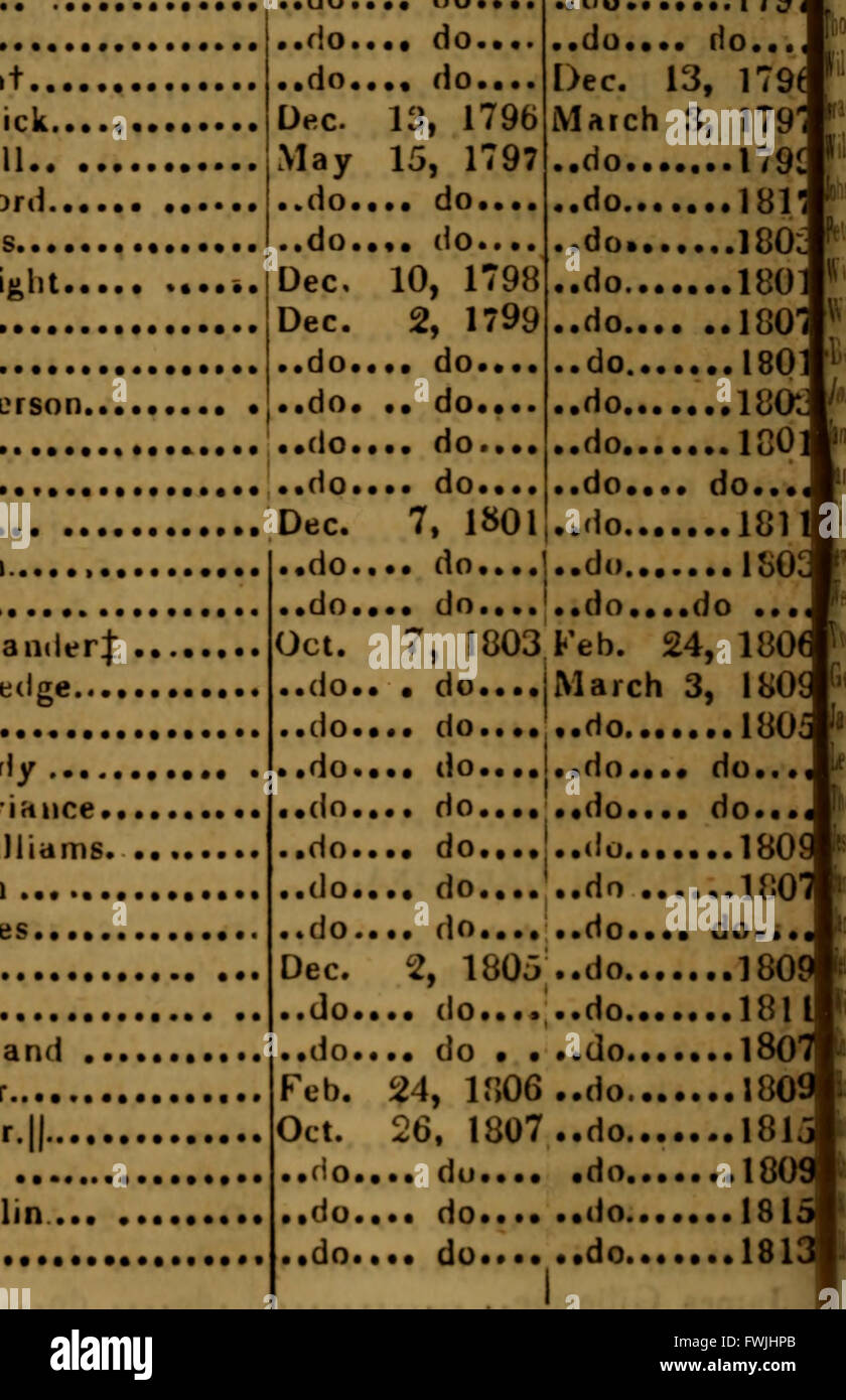 A national calendar from 1829, featuring important dates and events ...