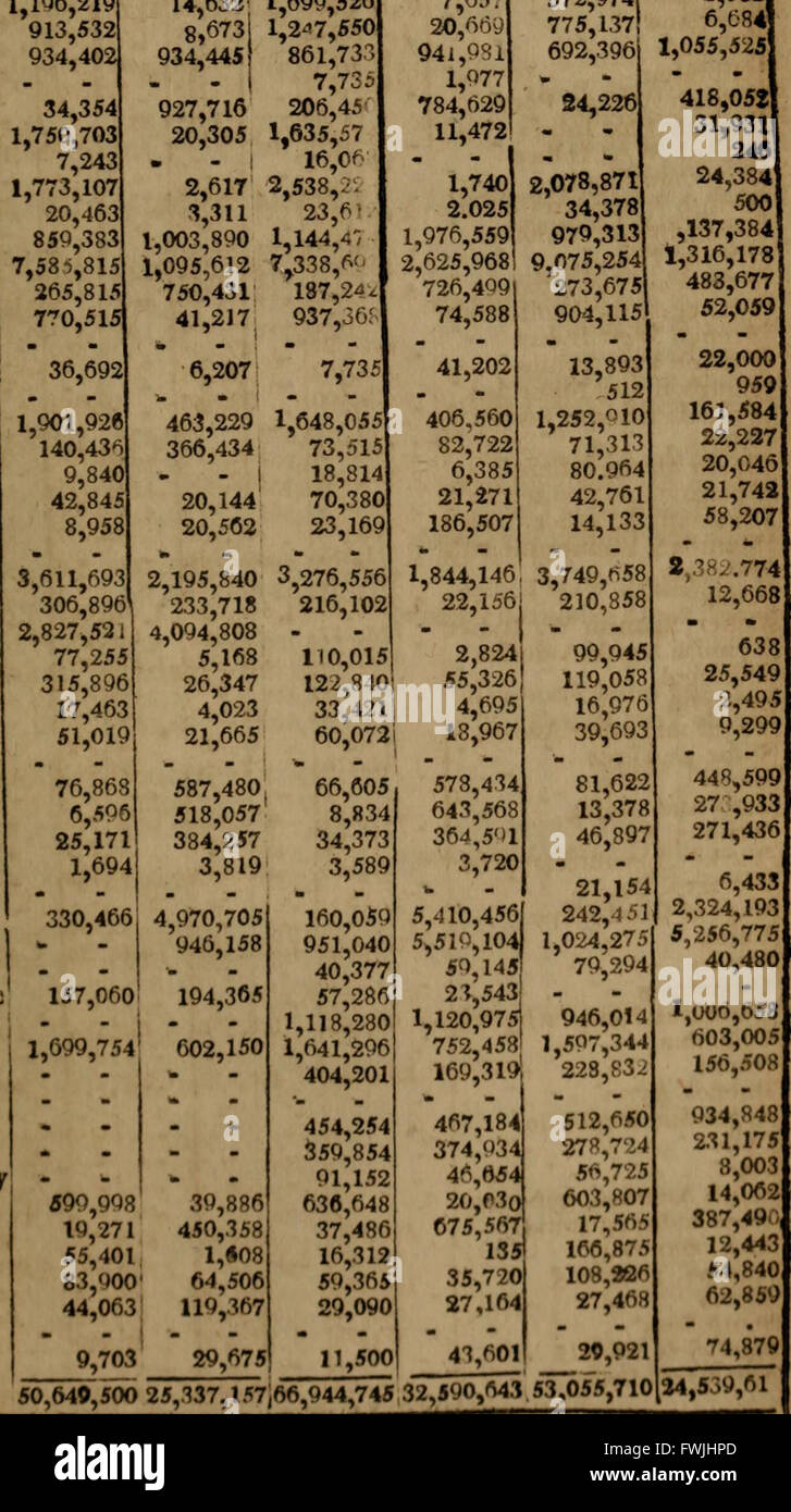 This national calendar from 1833 provides a detailed account of the ...