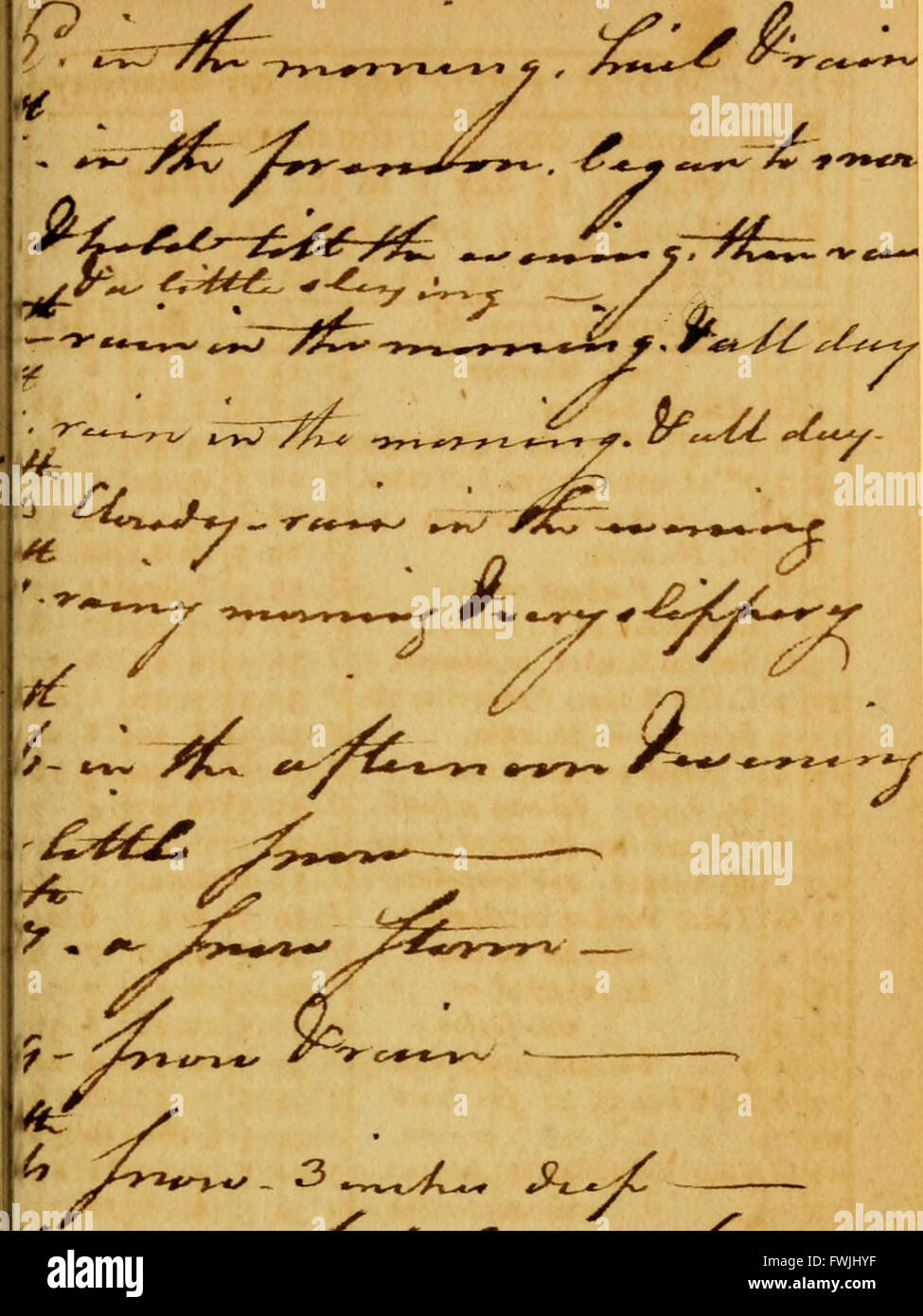 The 1798 'Pocket Almanack' was designed for residents of Massachusetts ...