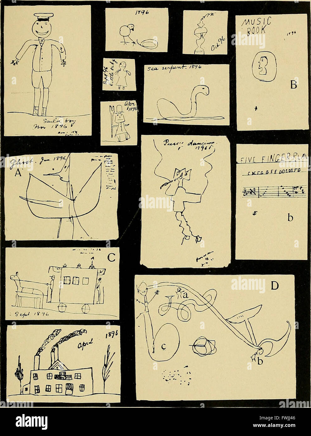 This 1898 study delves into child development, focusing on physical ...