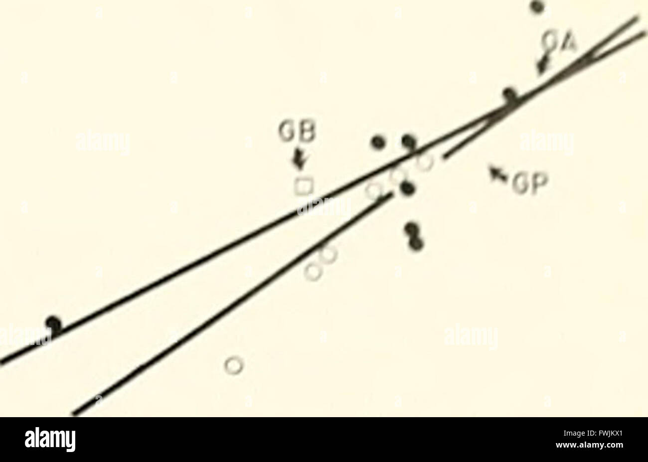 A publication focused on providing the latest scientific research ...