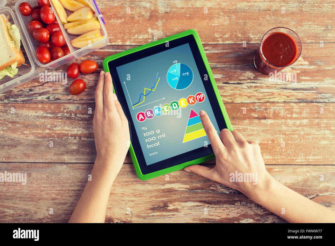 Calorie calculation hi-res stock photography and images - Alamy
