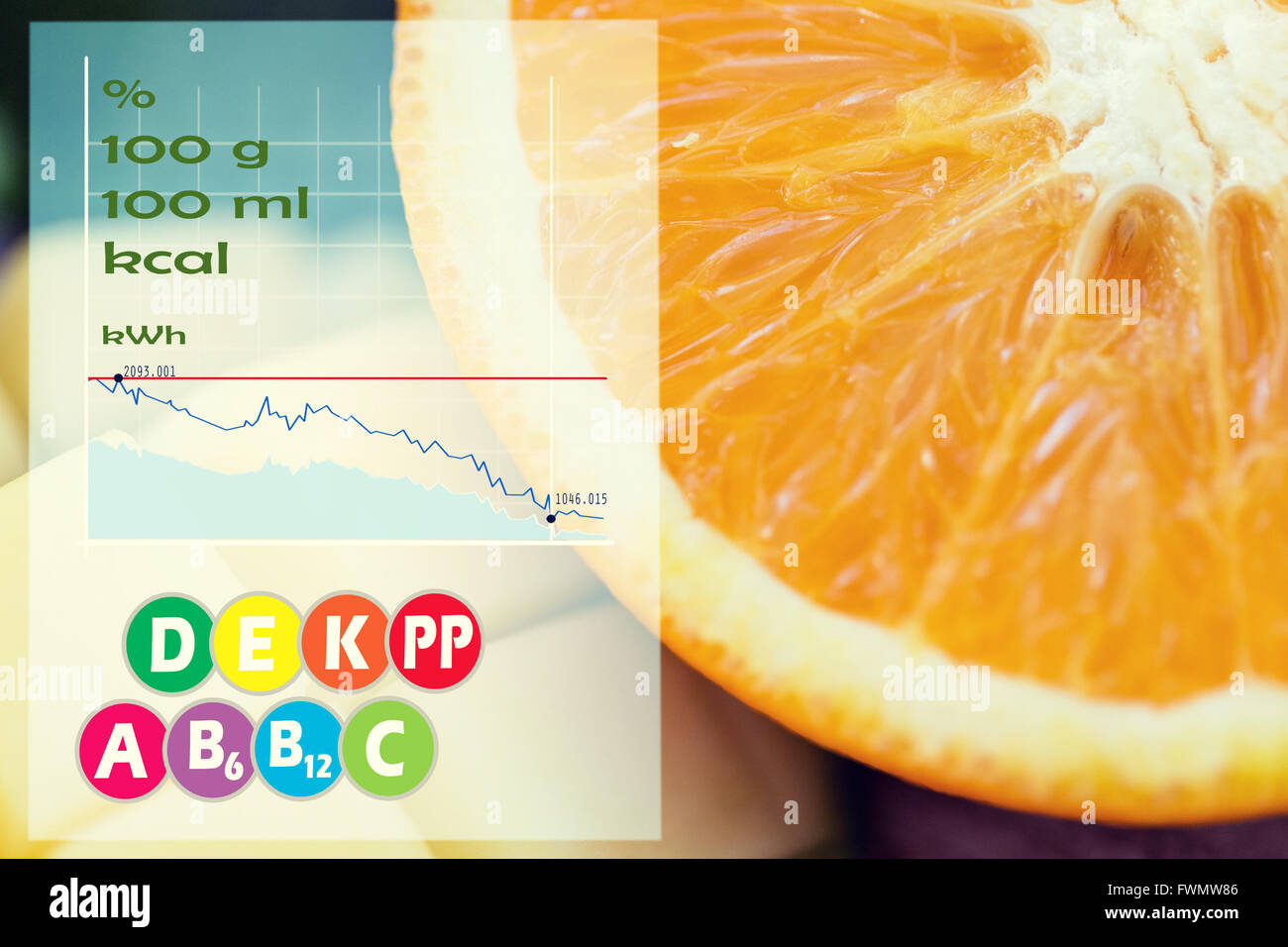 Vitamins orange hi-res stock photography and images - Alamy