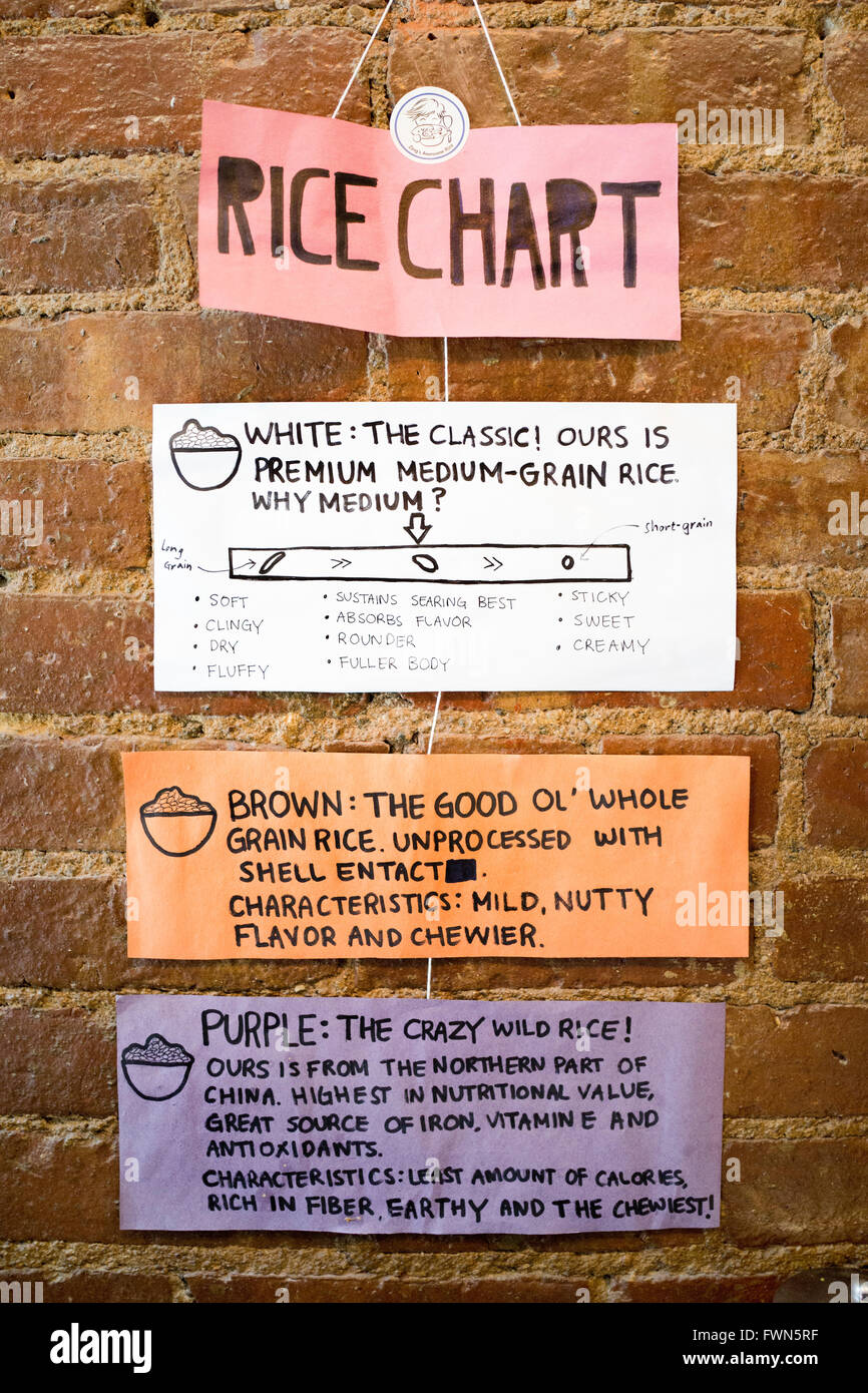 Zing’s Awesome Rice 122 Ludlow Street, Manhattan, New York, New York ...