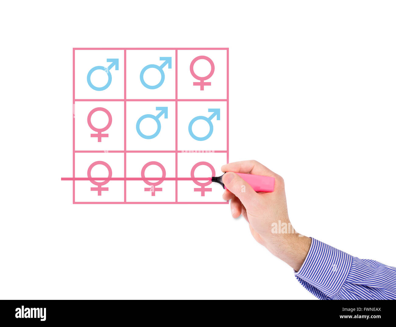 hand with pink marker write a line Stock Photo - Alamy