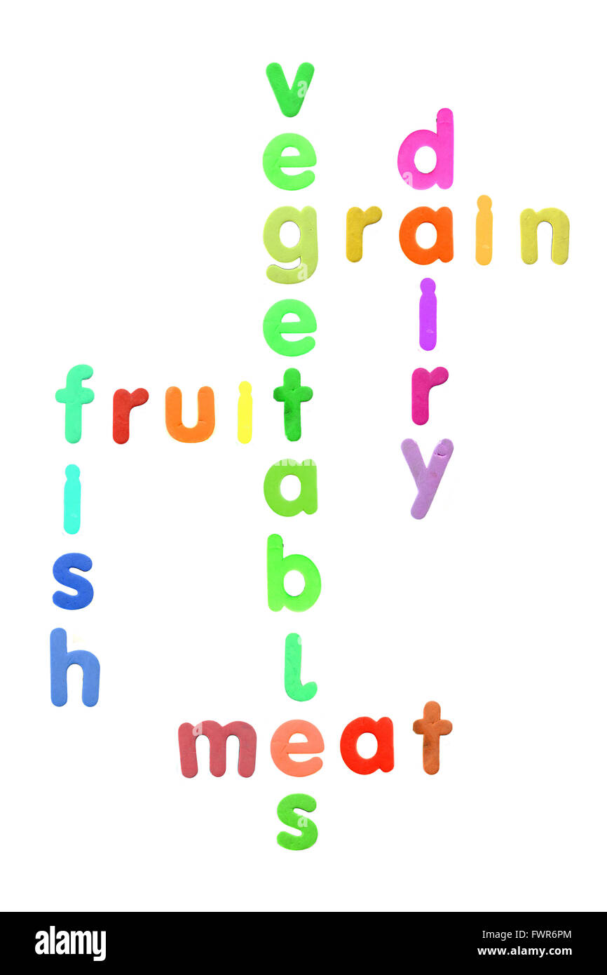 Food related words created from fridge magnets photographed against a ...
